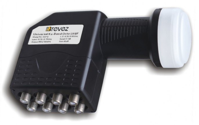 Lnb Satélites Tipos Y Funcionamiento Blog De Tdtprofesional