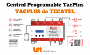 La Central Programable TACPLUS de Tecatel [5 Entradas]