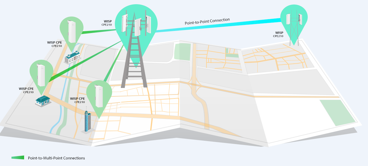 ¿Qué es un equipo de CPE Punto a Punto? | Blog de TDTprofesional