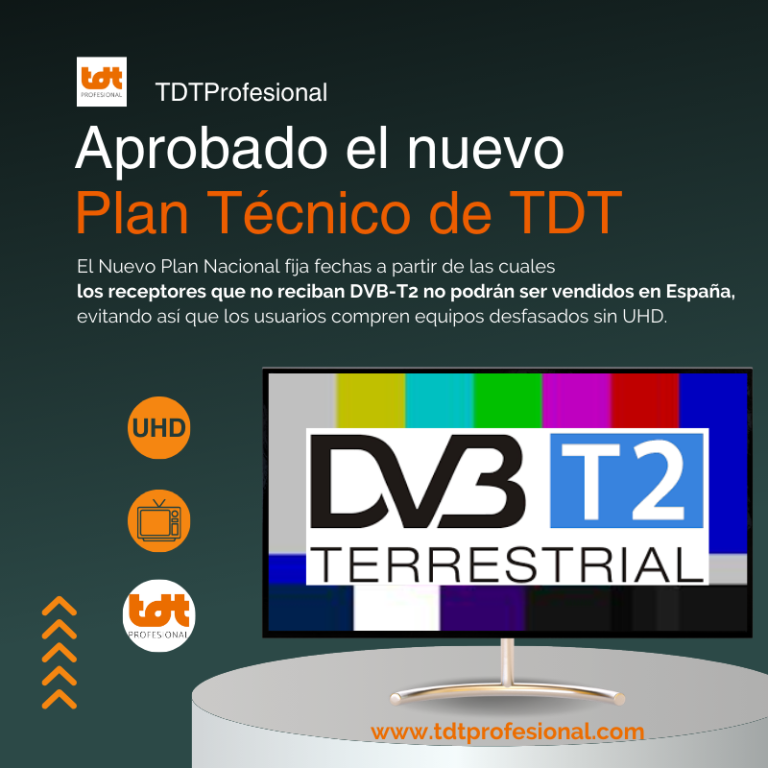 Nuevo Plan Técnico TDT 2025 | El gobierno impulsa el paso a UHD