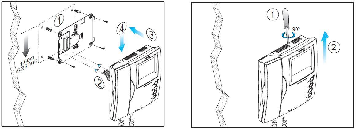 Manual para instalar un kit de videoportero de Fermax