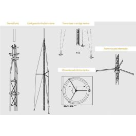 Torre Q1500 para Zonas Urbanas