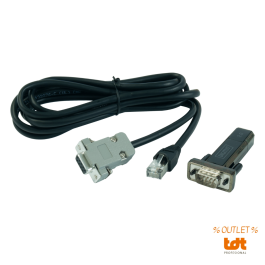 OUTLET: Software CDC para modulos controlables y Avant HD de Televes