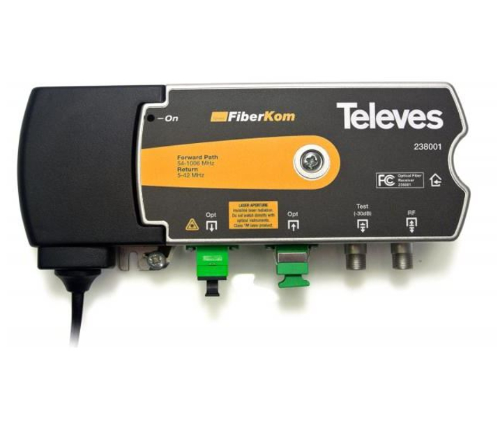 Fiberkom mininodo C/RET 2 FO Televes